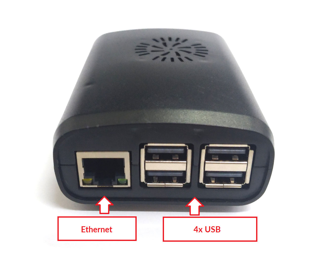 Guia Rápido Secullum MiniPC - Perguntas Frequentes - Secullum